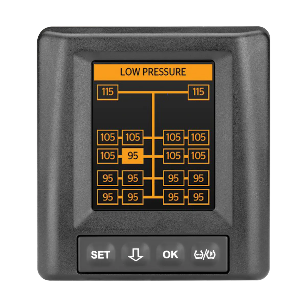Digital Tire Monitoring Technology Combines With Telematics ...