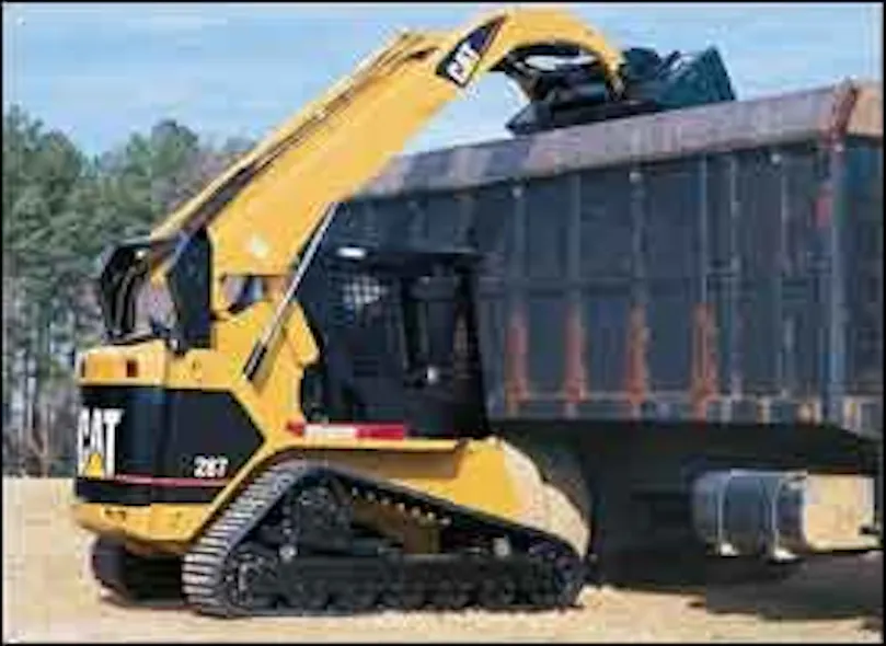 Caterpillar 287 | Construction Equipment