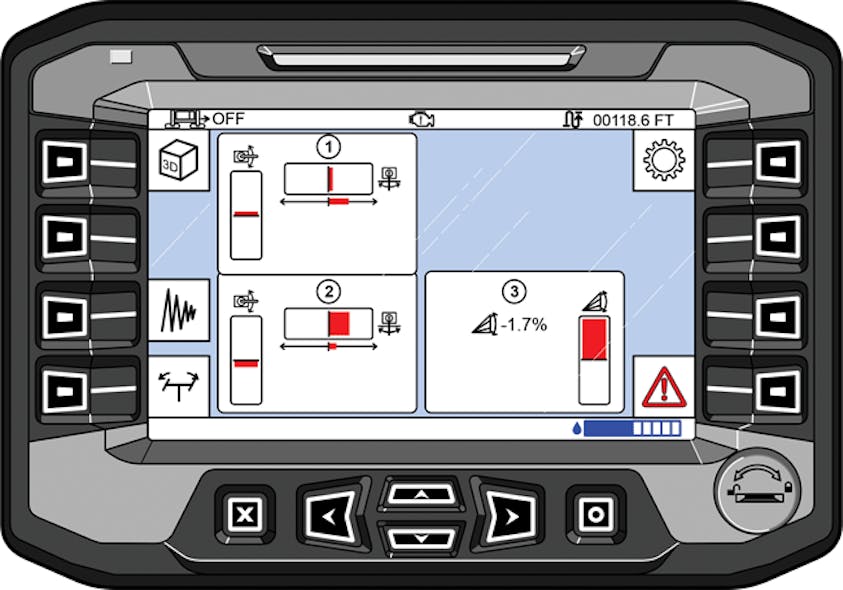 Power Curbers 5700-D Concrete Paver | Construction Equipment