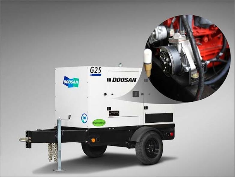 Doosan Intelligent Load Management System | Construction Equipment