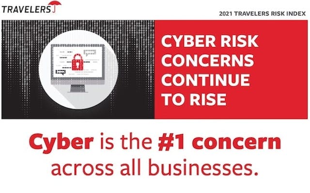Cyber Worries Top Risk Index | Construction Equipment