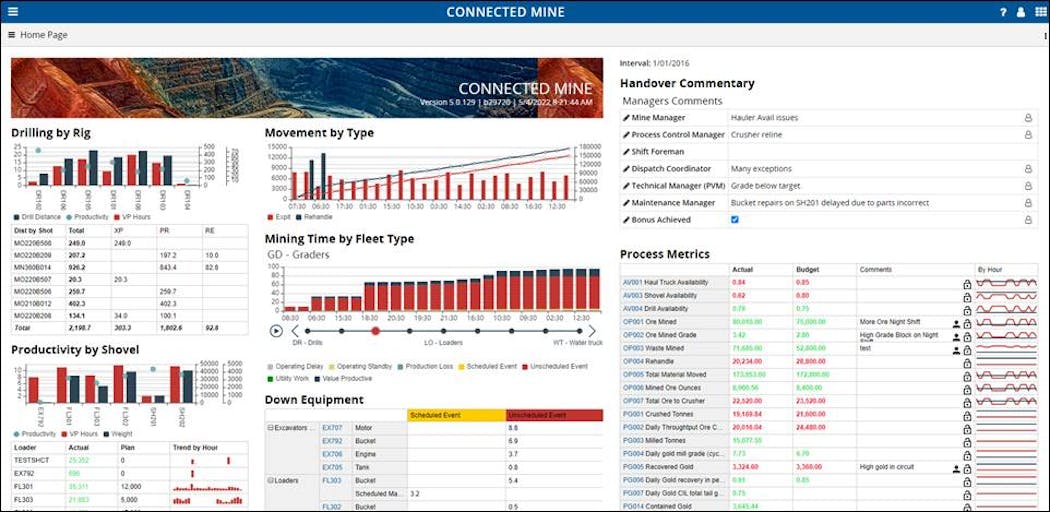 MineStar Update Consolidates Data | Construction Equipment