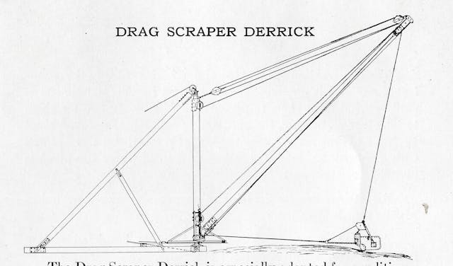The NECO Stiffleg Excavator | Construction Equipment