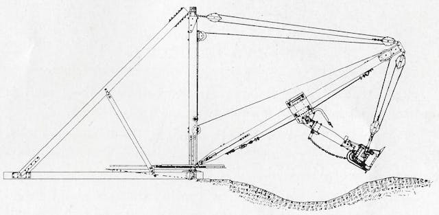 The NECO Stiffleg Excavator | Construction Equipment
