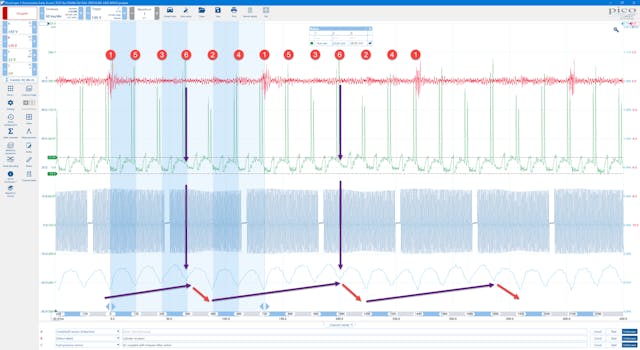 Diagnostic Tool Saves Thousands in Repairs | Construction Equipment