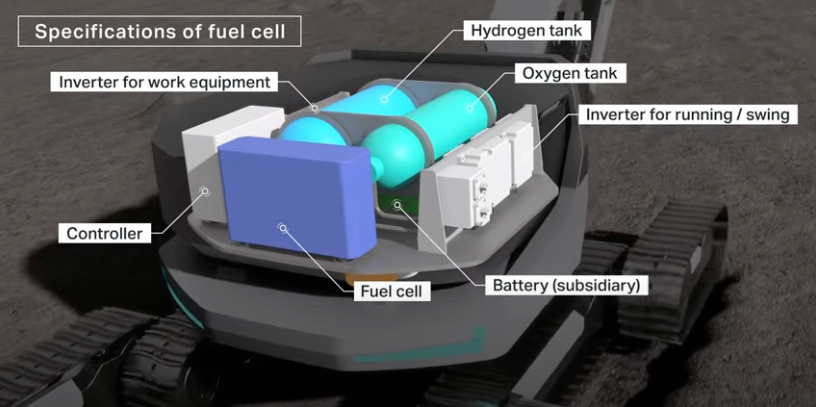 Komatsu Simulation Shows Lunar Excavator at Work | Construction Equipment